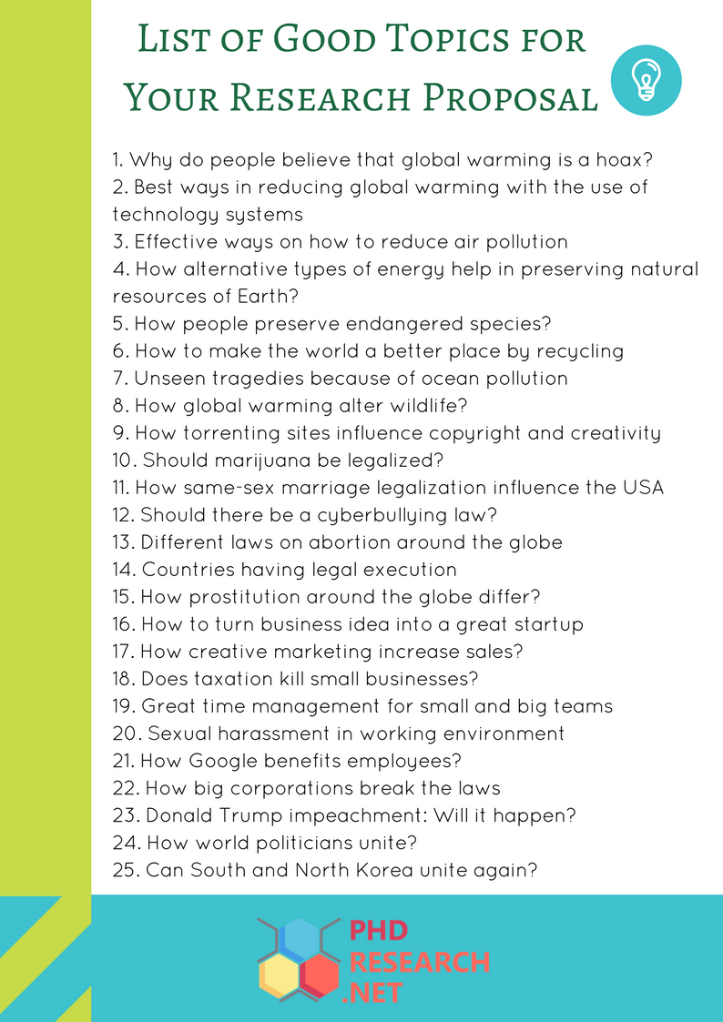 Best Research Proposal Topics For Every Student