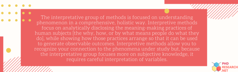 Interpretive Research Approach | What You Need to Know